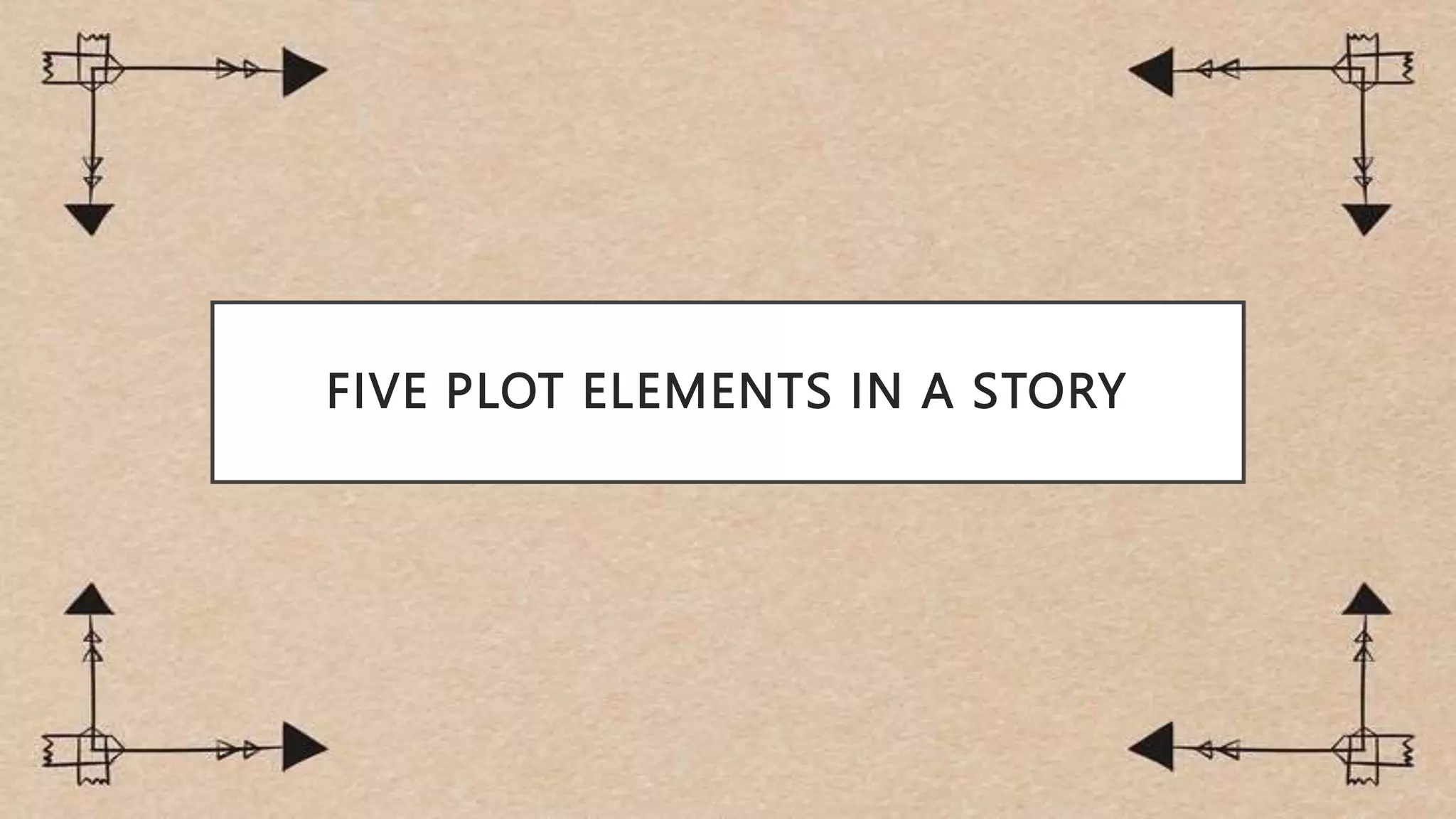 Elements of story.pptx