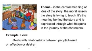elements of story week 2 module 4 session 2.pptx
