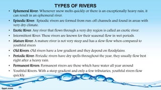 Elements of surface hydrology by Akshay D Raut | PPTX