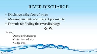 Elements of surface hydrology by Akshay D Raut | PPTX