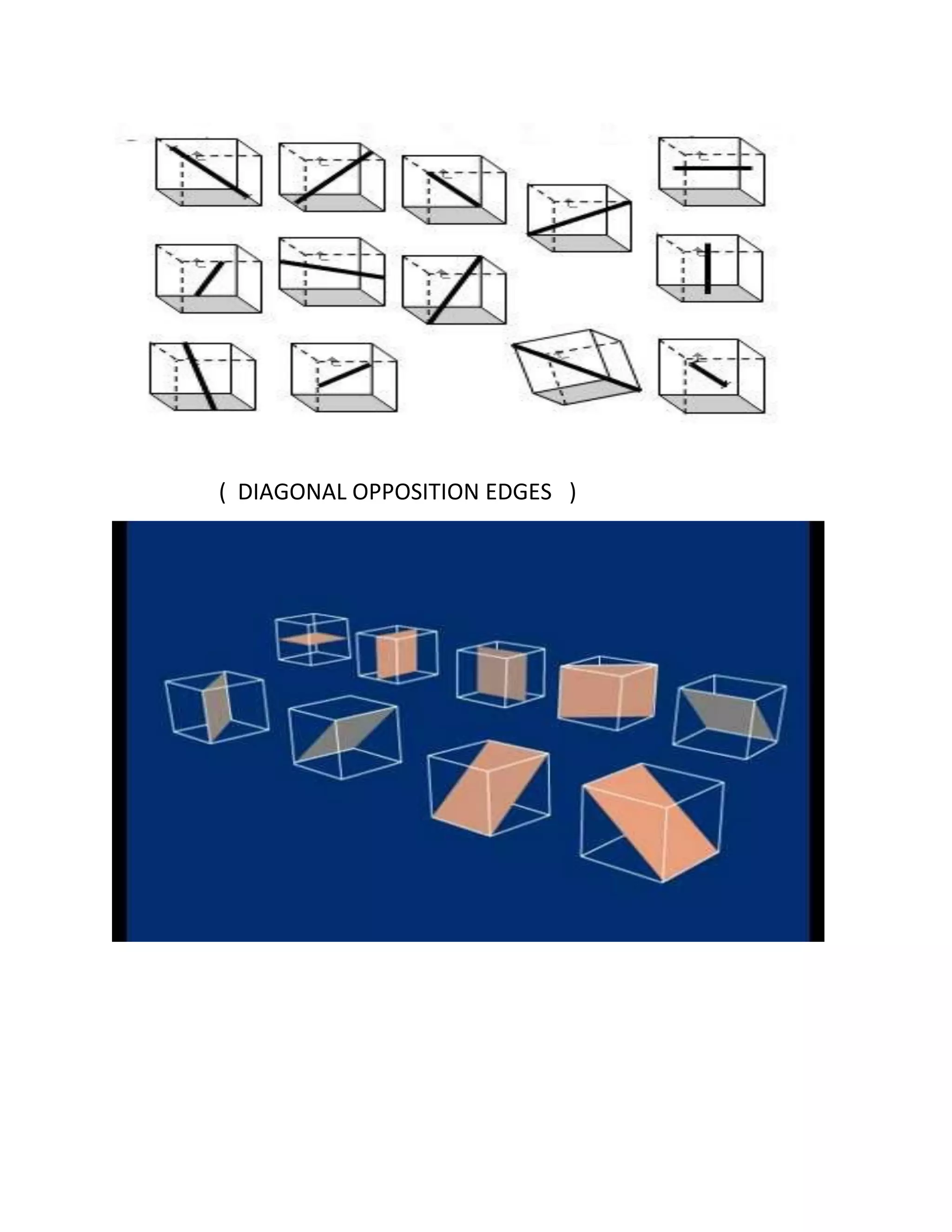 Elements of symmetry in a case | PDF