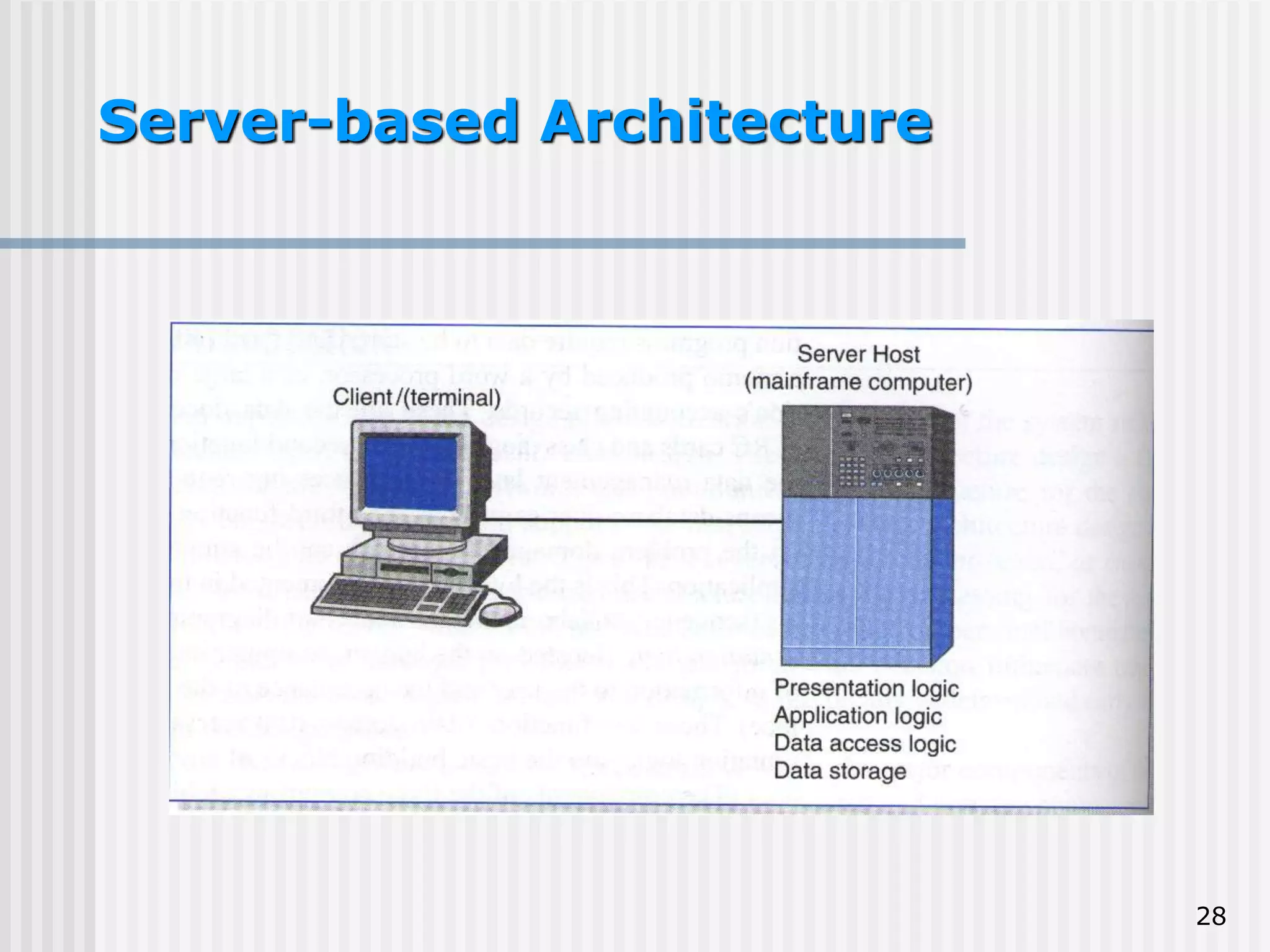 Elements of Systems Design.ppt