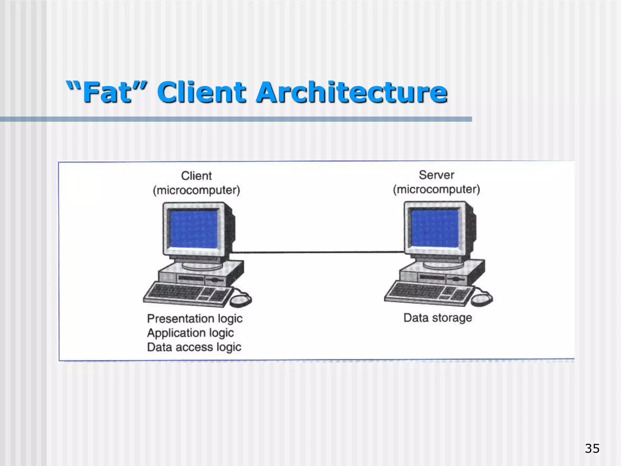 Elements of Systems Design.ppt