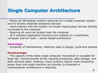 Elements of Systems Design.ppt
