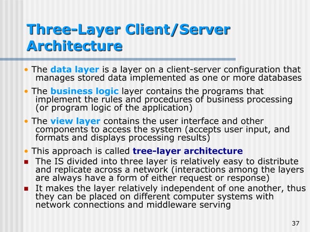 Elements of Systems Design.ppt