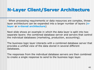 Elements of Systems Design.ppt