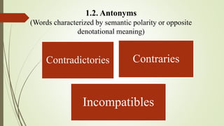Elements of text lexis analysis | PPTX