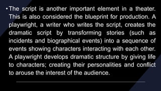 Elements of Theater.pptx
