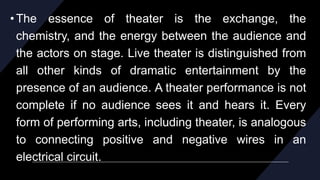 Elements of Theater.pptx