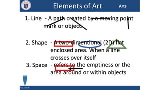 elements of theater for grade 7 learners | PPTX