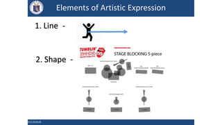 elements of theater for grade 7 learners | PPTX