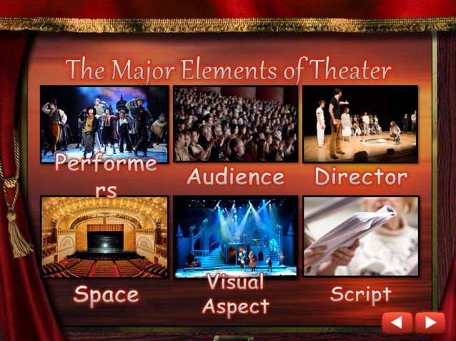 Elements of Theater