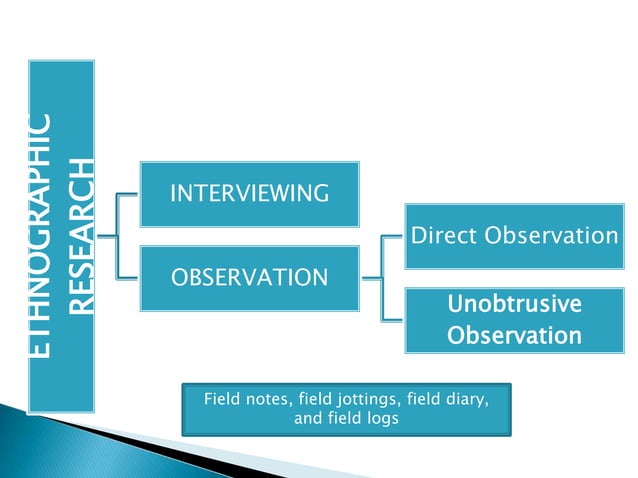 Elements of the ethnographic observation | PPTX | Arts and Crafts ...