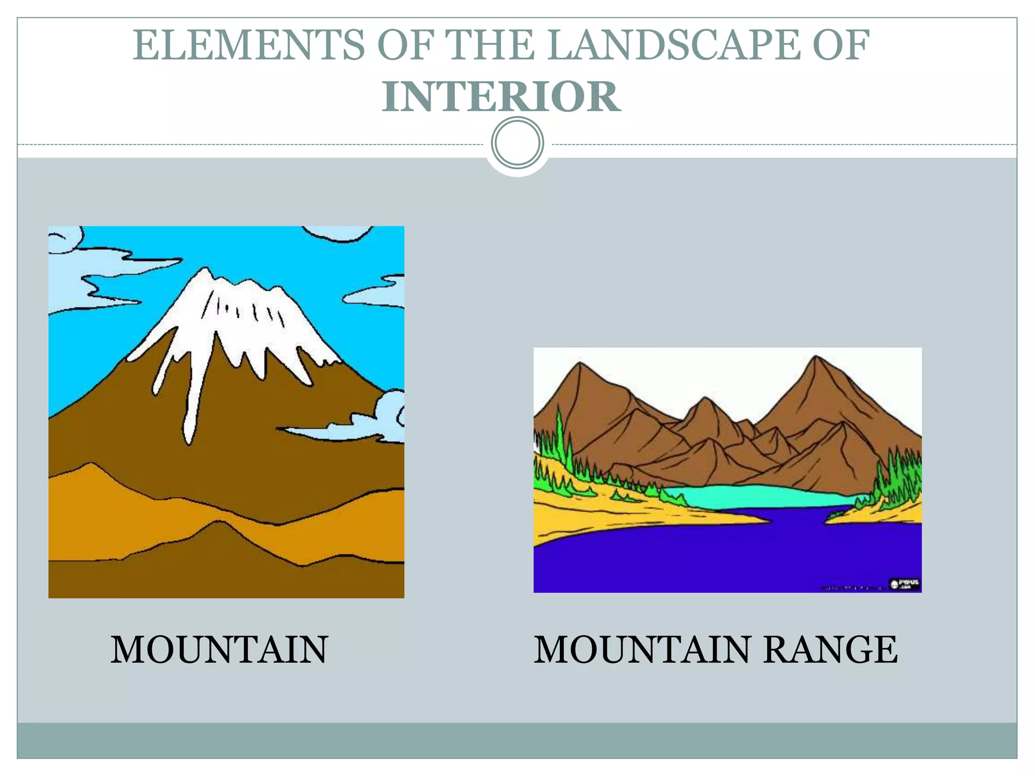 Elements of the landscape | PPTX