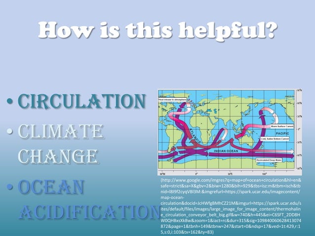 Elements of the ocean | PPT