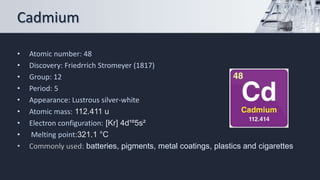 Elements of the periodic table [Autosaved].pptx