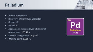 Elements of the periodic table [Autosaved].pptx