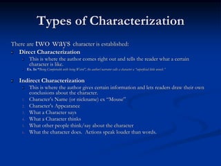 Elements of the Short Story | PPTX