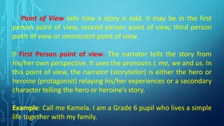 ELEMENTS OF THE STORY.pptx