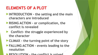 ELEMENTS OF THE STORY grade 7 english notes | PPTX