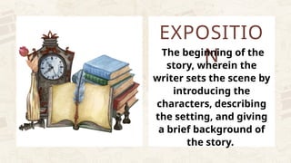 Elements of the Story Activity Educational Presentation in Beige and ...