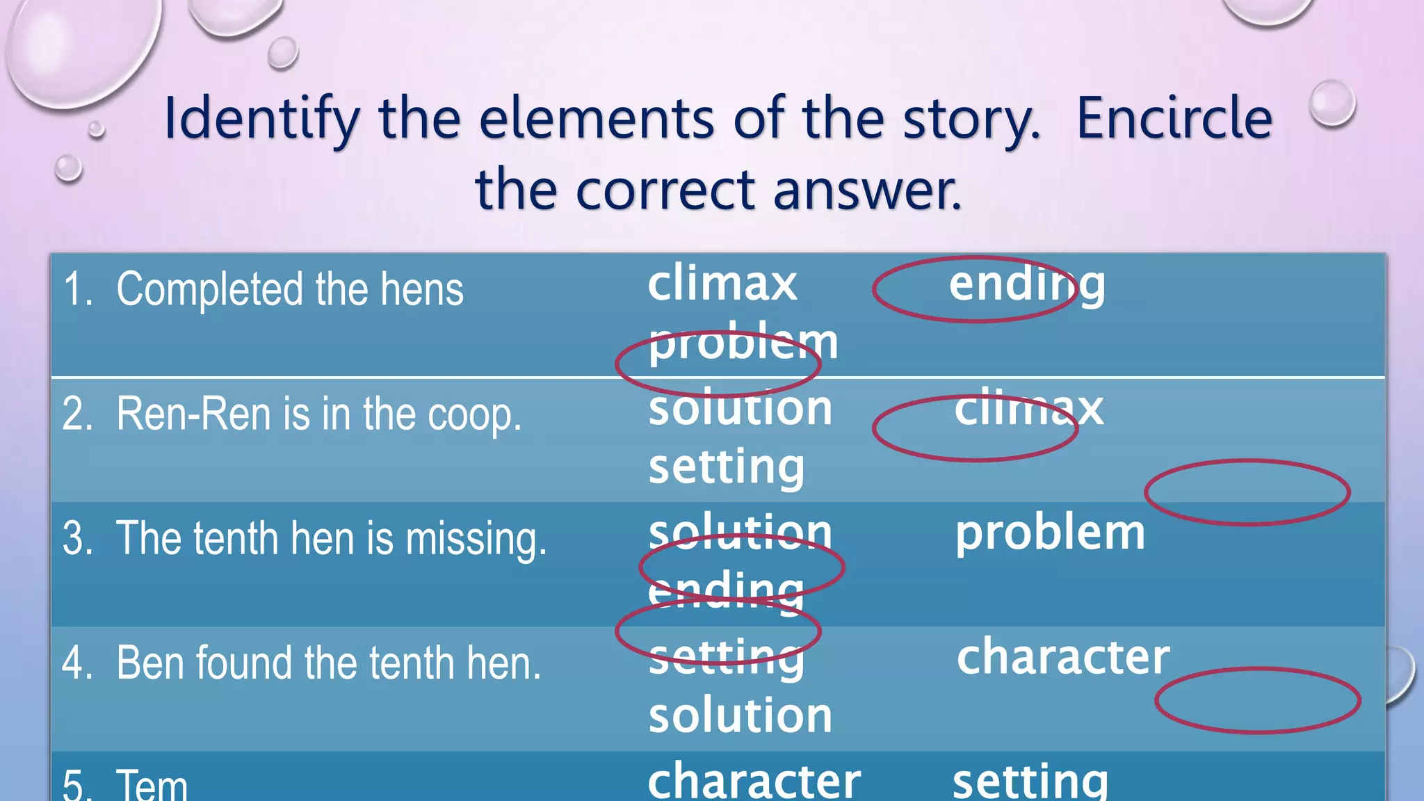 Elements of the Story Grade 2.pptx