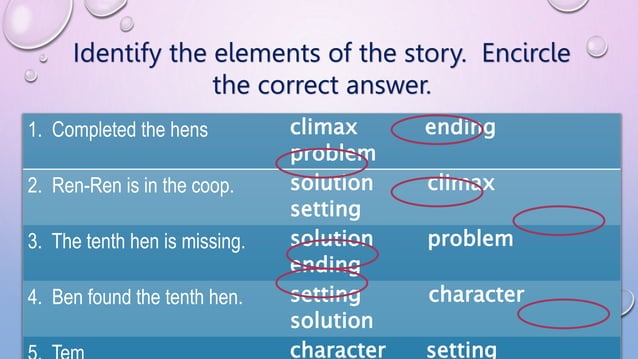 Elements of the Story Grade 2.pptx