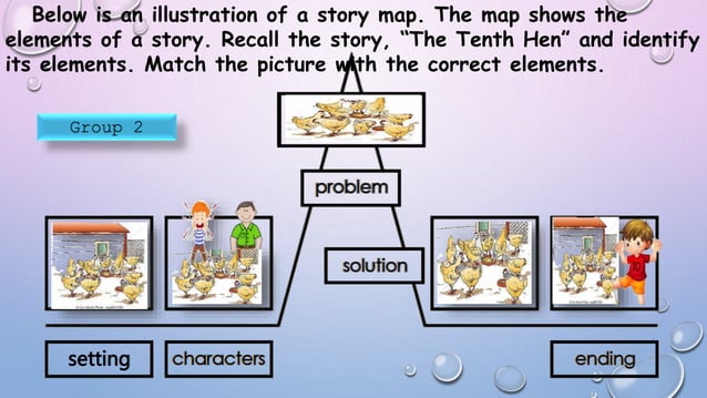 Elements of the Story Grade 2.pptx
