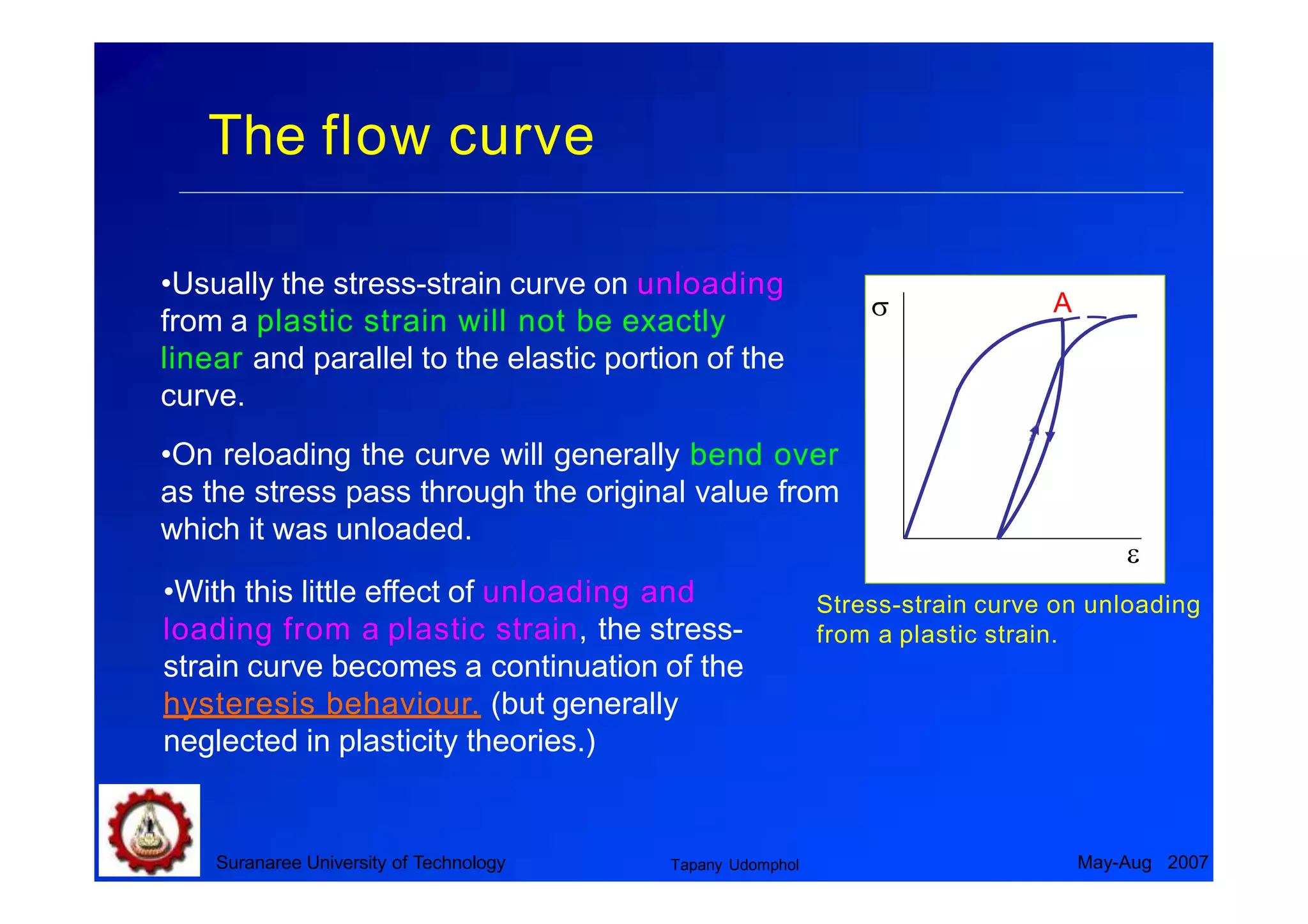 Elements_of_the_theory_of_plasticity.pptx | Physics | Science
