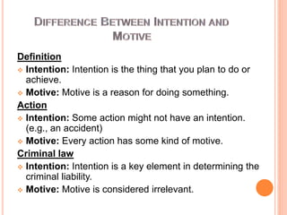 Elements of tort | PPTX