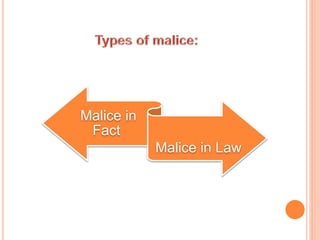 Malice Definition