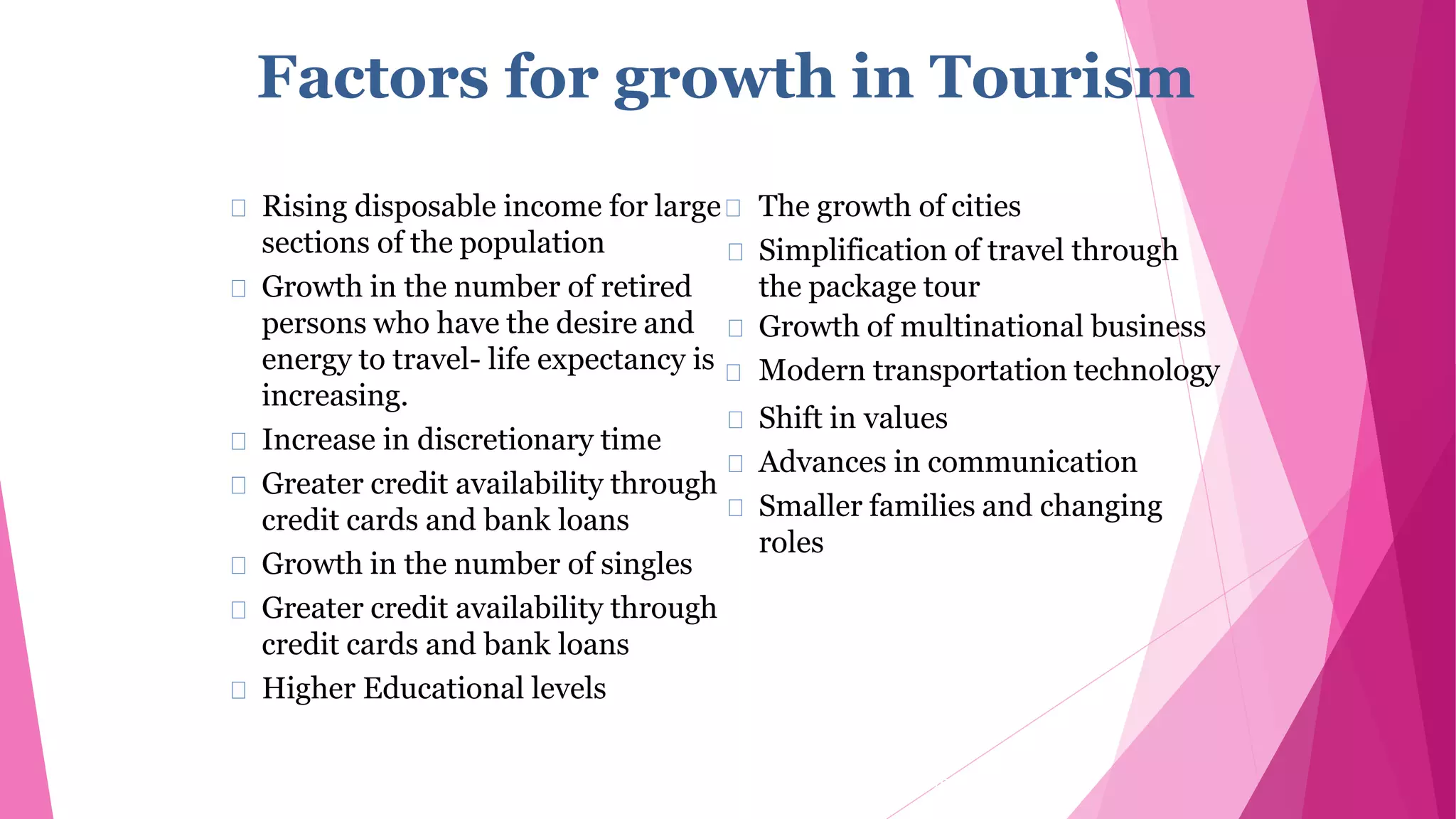 ELEMENTS OF TOURISM INDUSTRY.pptx