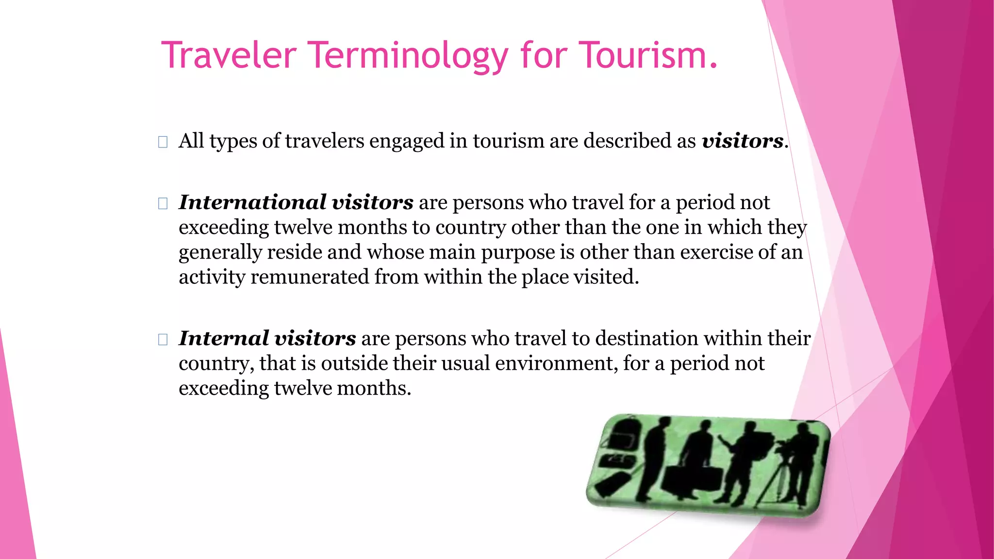 ELEMENTS OF TOURISM INDUSTRY.pptx