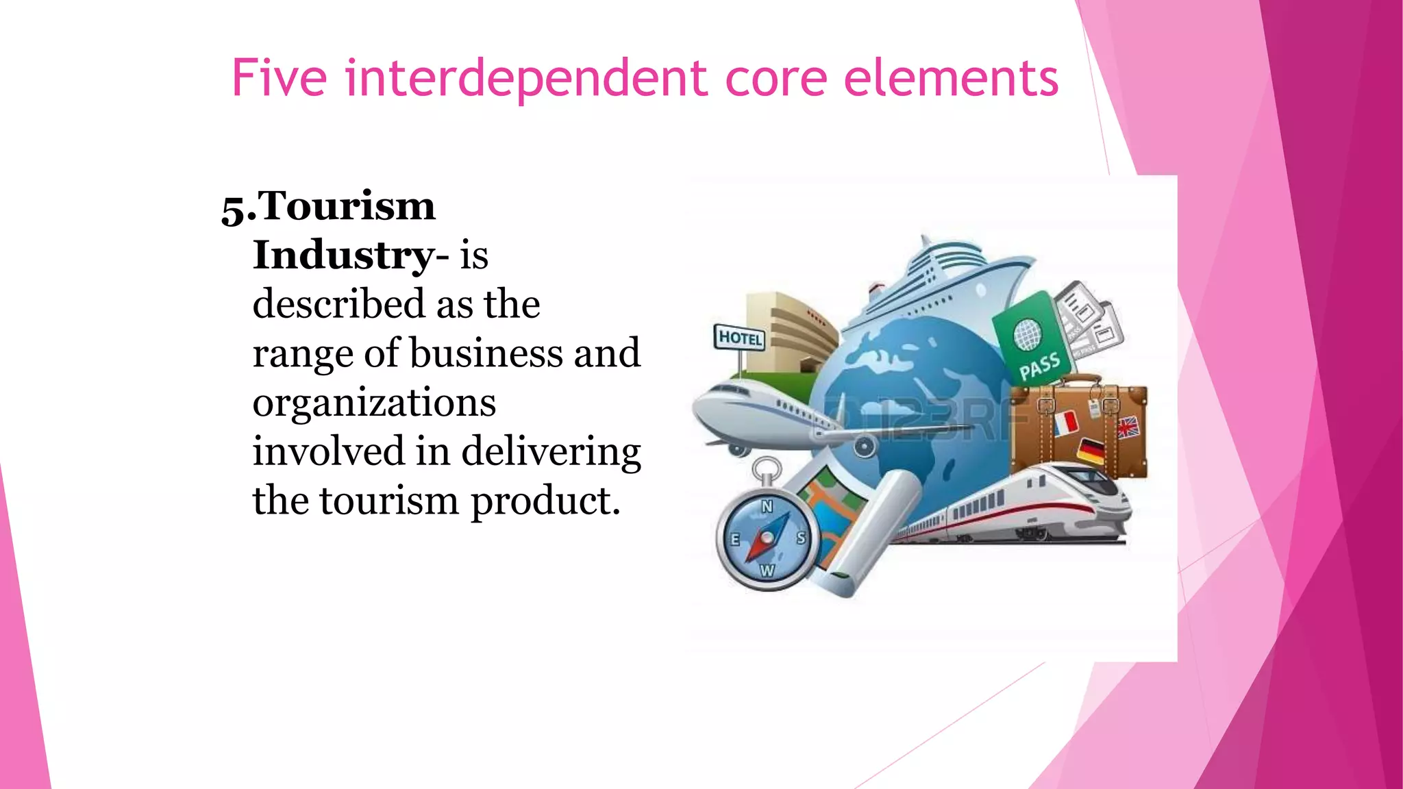 ELEMENTS OF TOURISM INDUSTRY.pptx