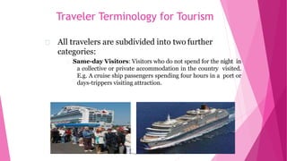 ELEMENTS OF TOURISM INDUSTRY.pptx