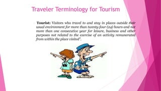 ELEMENTS OF TOURISM INDUSTRY.pptx