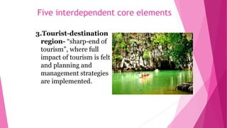 ELEMENTS OF TOURISM INDUSTRY.pptx
