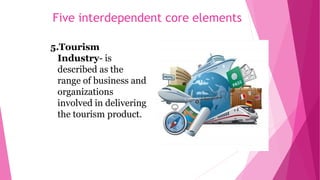 ELEMENTS OF TOURISM INDUSTRY.pptx