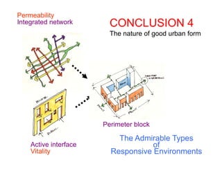 Elements of urban design | PPT