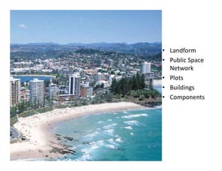 Elements of urban design | PPT