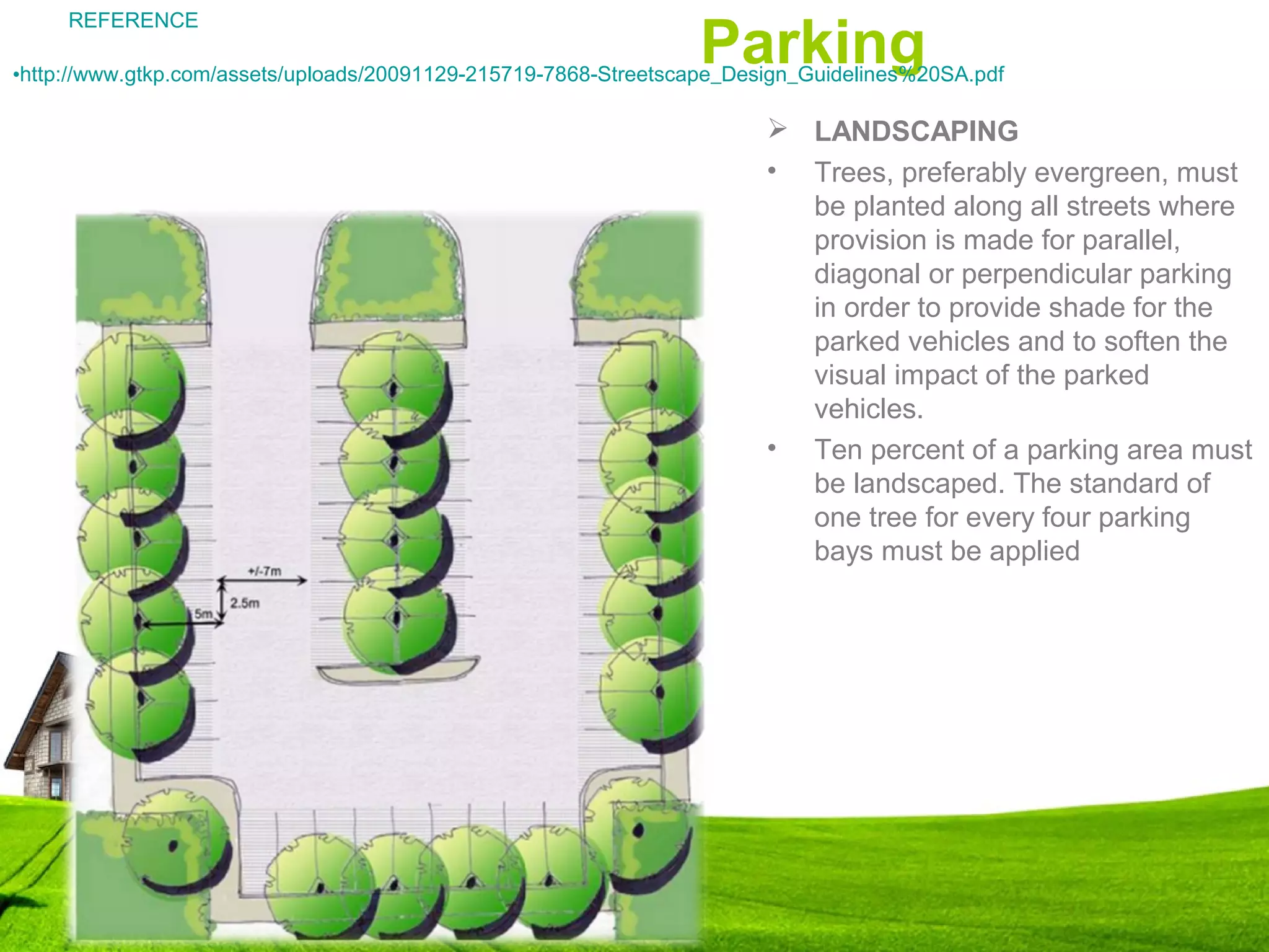 Elements of urban design | PPT