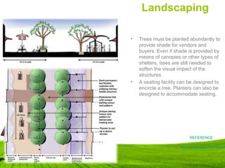 Elements of urban design | PPT