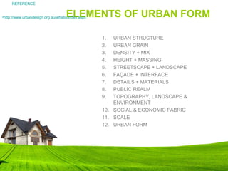 Elements of urban design | PPT