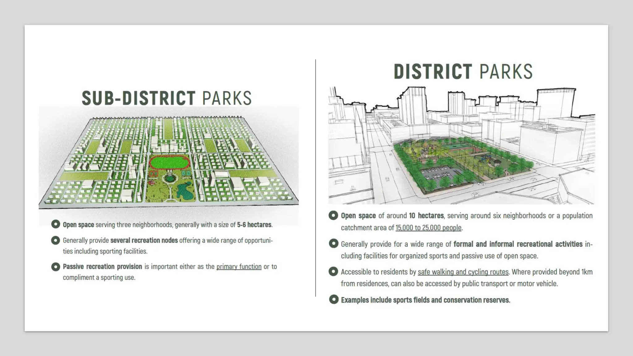 Elements of Urban Design and Open Spaces.pdf