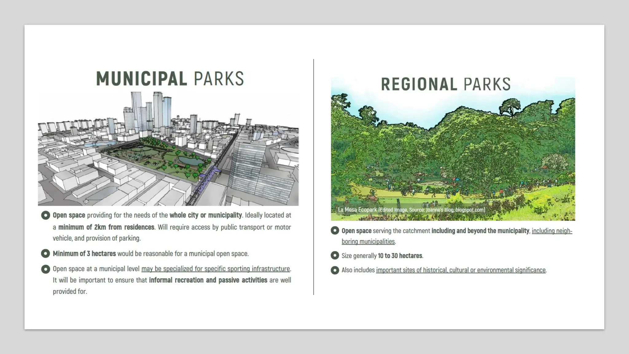 Elements of Urban Design and Open Spaces.pdf