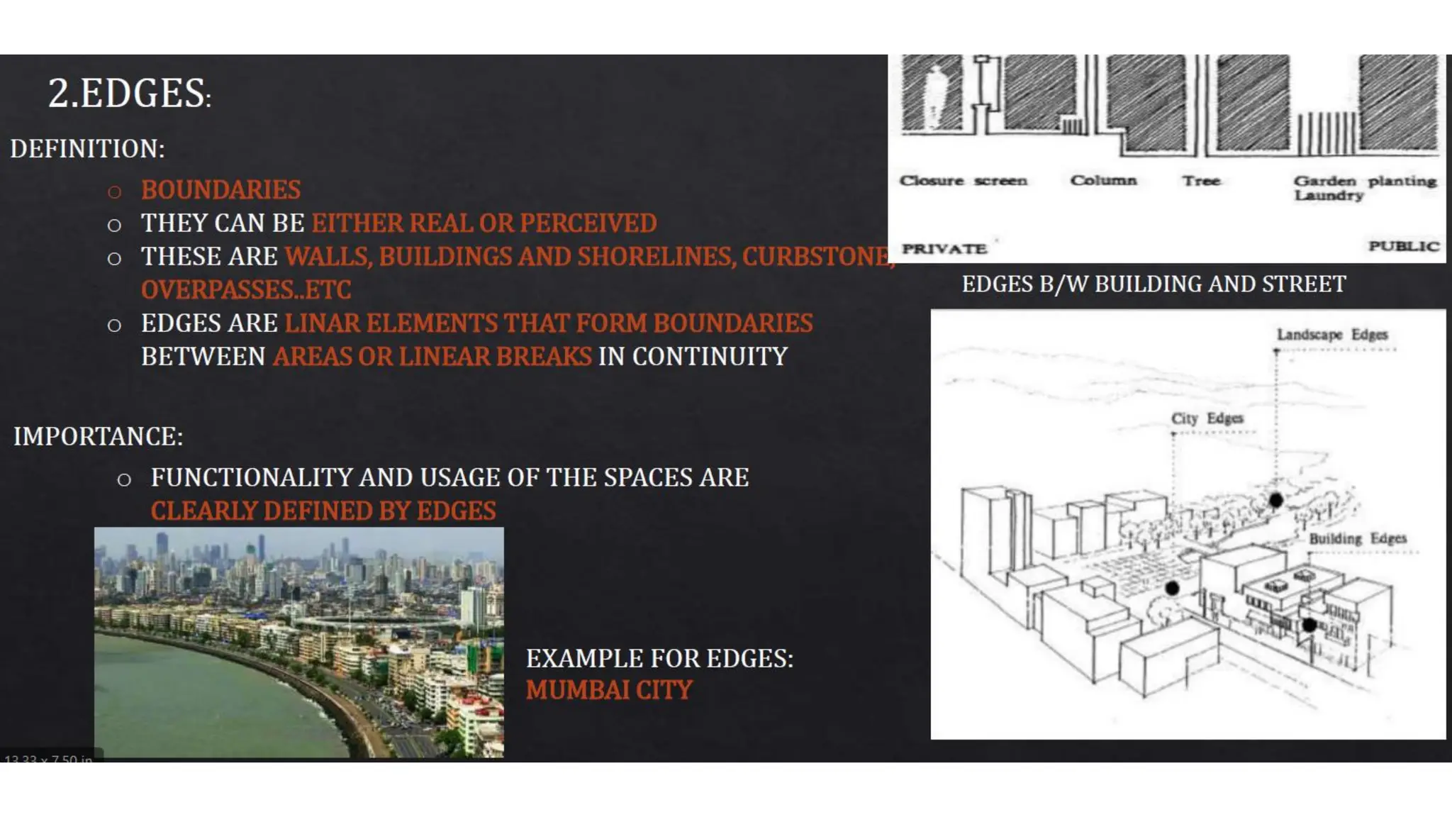 Elements of Urban Design and Open Spaces.pdf