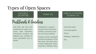 Elements of Urban Design and Open Spaces.pdf