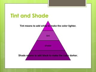 Elements of visual art | PPTX