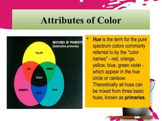 Elements of Visual Arts (Contemporary Philippine arts) | PPT