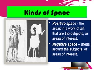Elements of Visual Arts (Contemporary Philippine arts) | PPTX